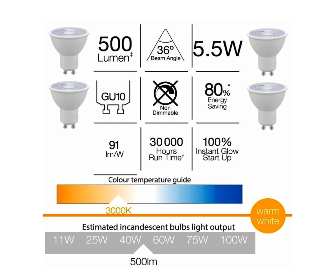 Luce Bella 4 Pack 5.5w 500lm 36° Warm White GU10 LED Globe -GLD083BX ...