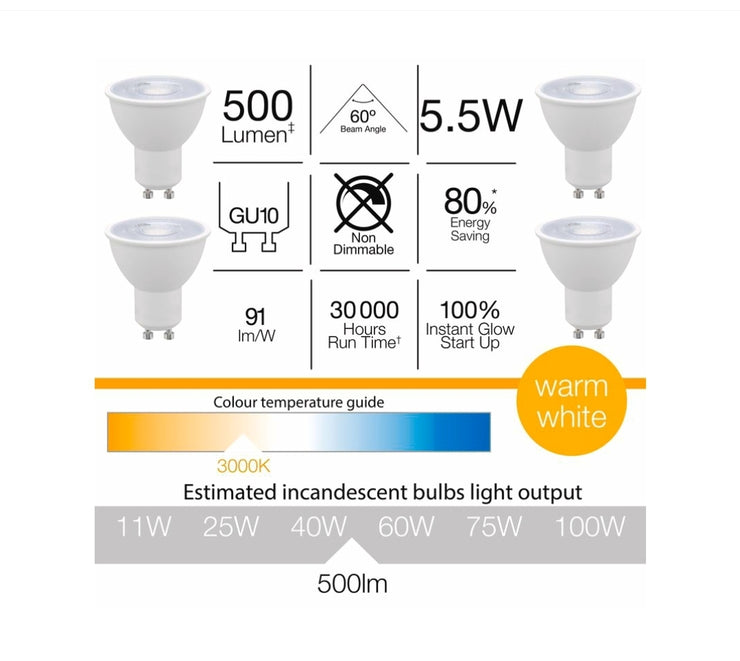 Luce Bella 5 5w 500lm 60° Warm White Gu10 Led Globe 4 Pack Gld087bx